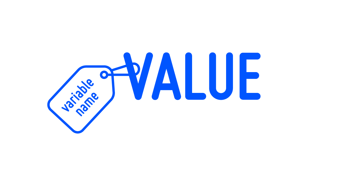 Another Word For Variable In Math Vistadamer