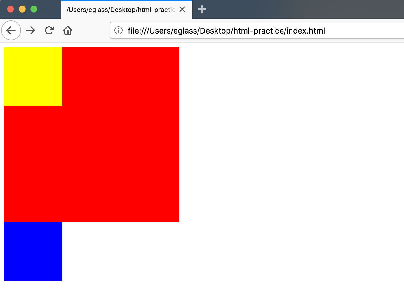 How To Use A The HTML Content Division Element DigitalOcean