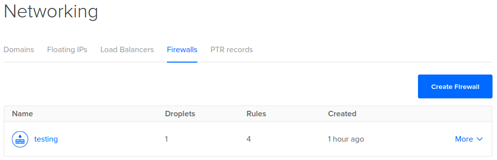 How To Troubleshoot Digitalocean Firewalls Digitalocean