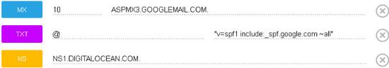How To Create a SPF Record For Your Domain with Google Apps | DigitalOcean